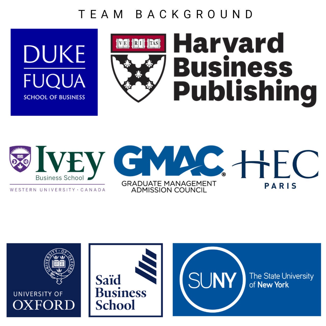 MBA Admission Gurus